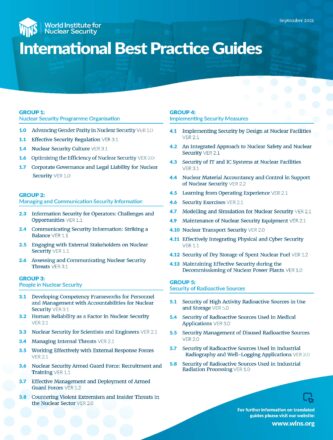 Best Practice Guides – WINS