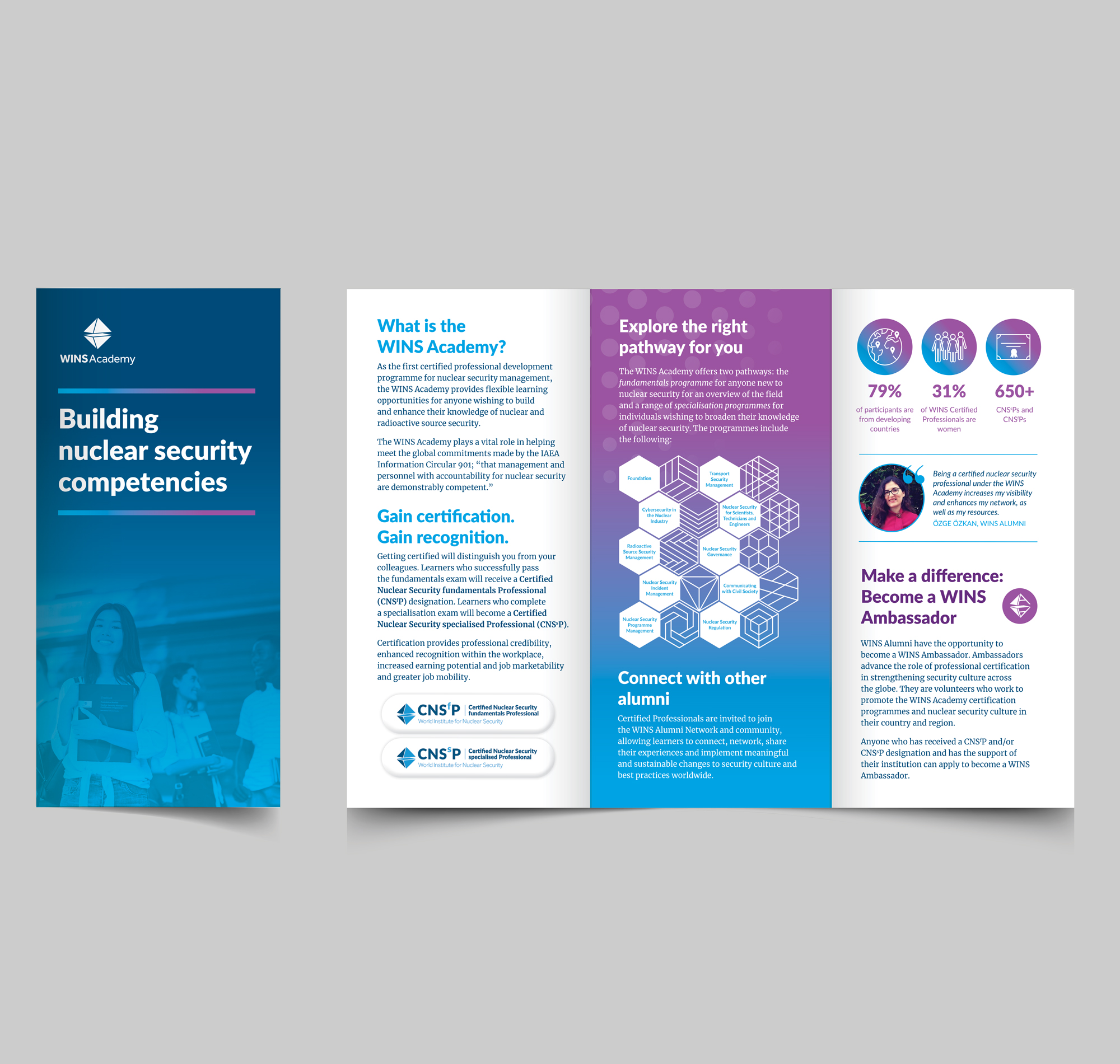 WINS - Building nuclear security competencies